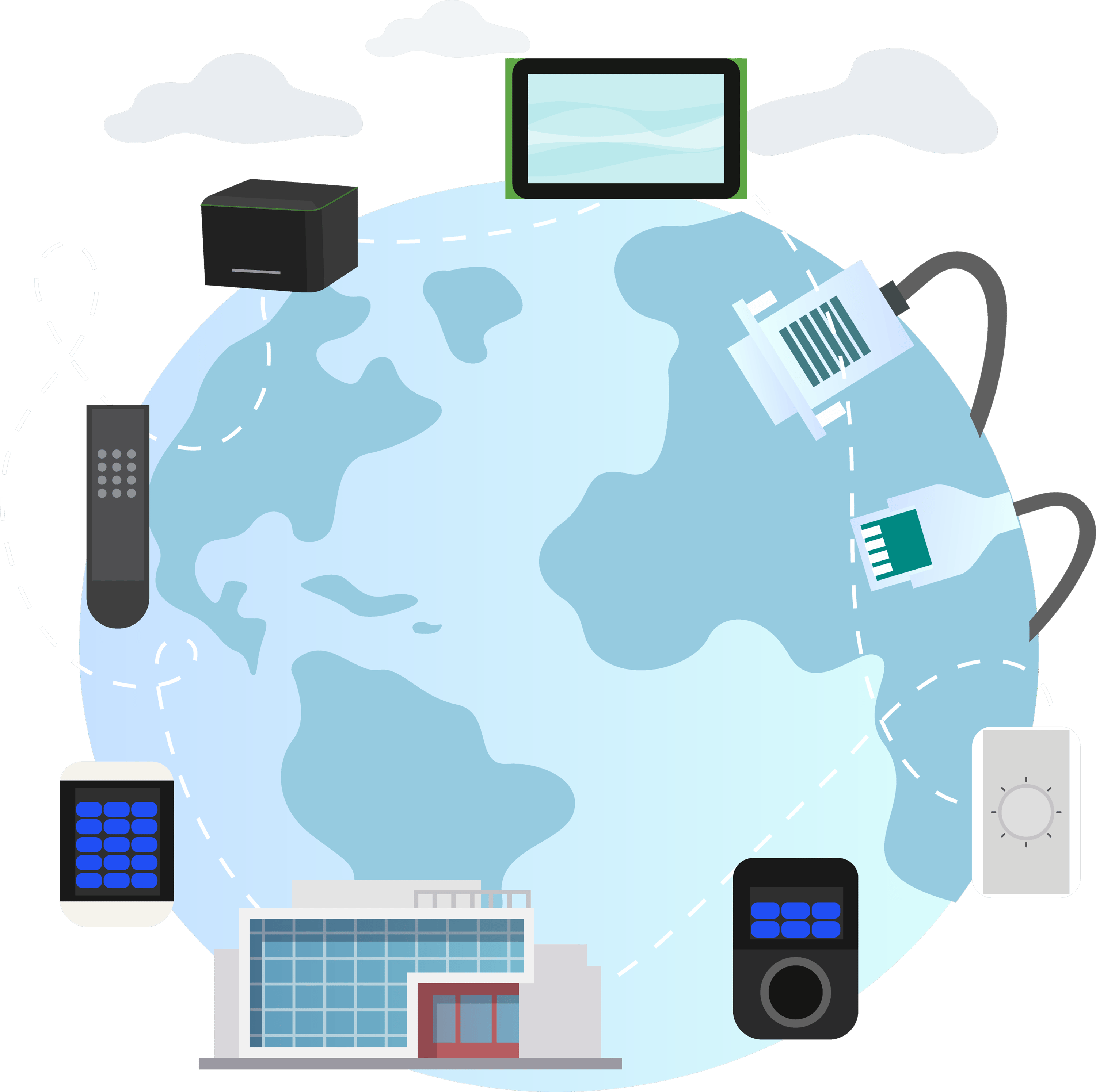 Premier Software Developer For The Commercial AV Industry | ControlLabs